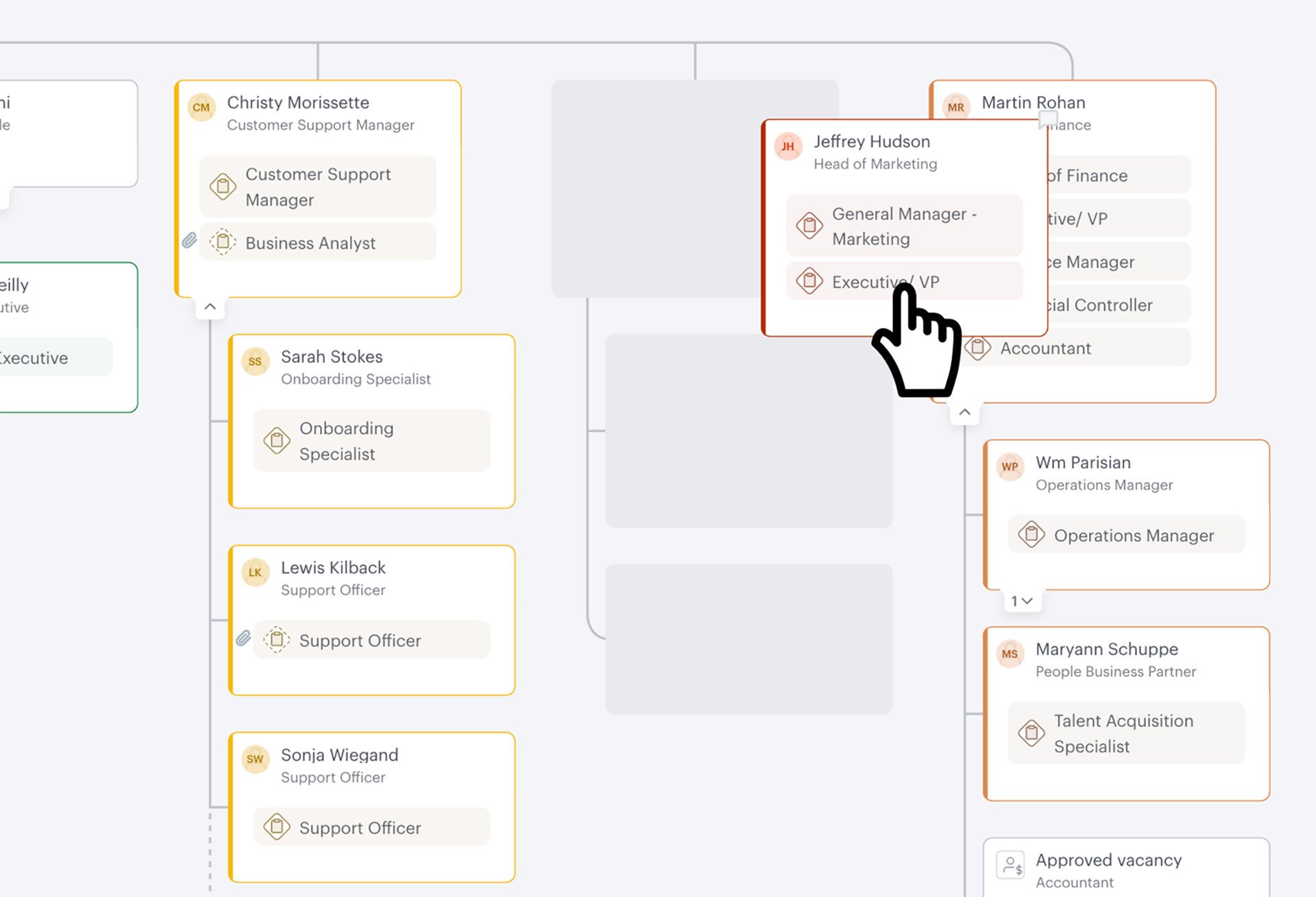 Functionly - Restructures - Use Cases